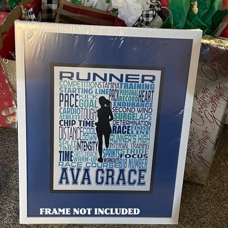 Sonography Typography Personalized Sonographer Poster - Etsy