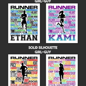 Personalized Running Poster, Gift for Runners, Runner Typography, Gift ...