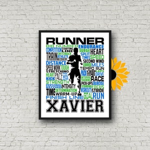 Personalized Running Poster Gift for Runners Runner - Etsy