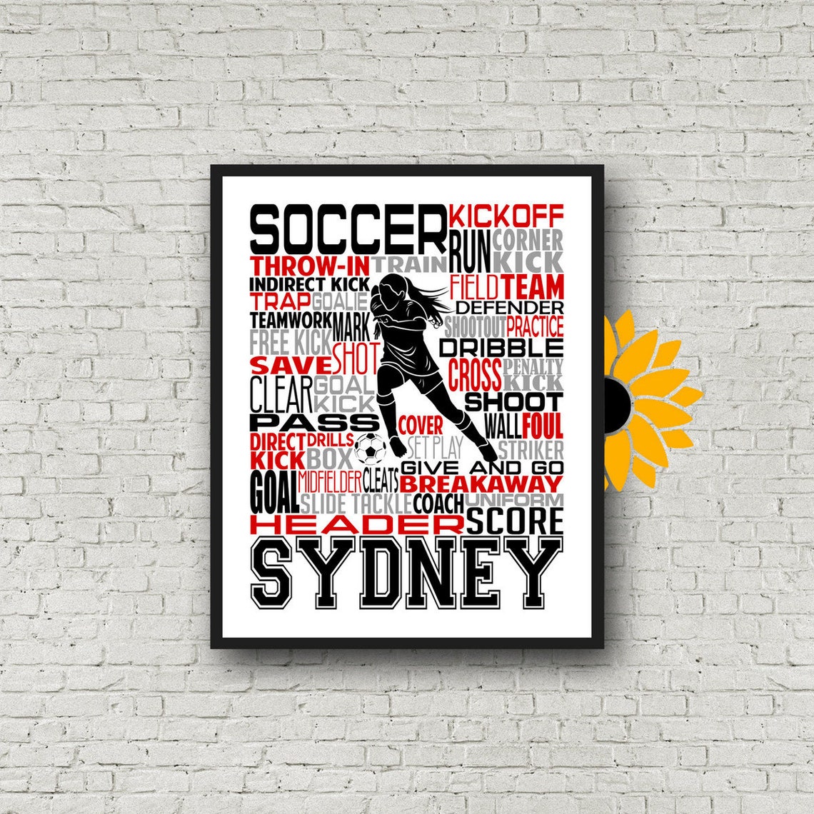 Personalized Soccer Goalkeeper Poster Soccer Goalie | Etsy Canada