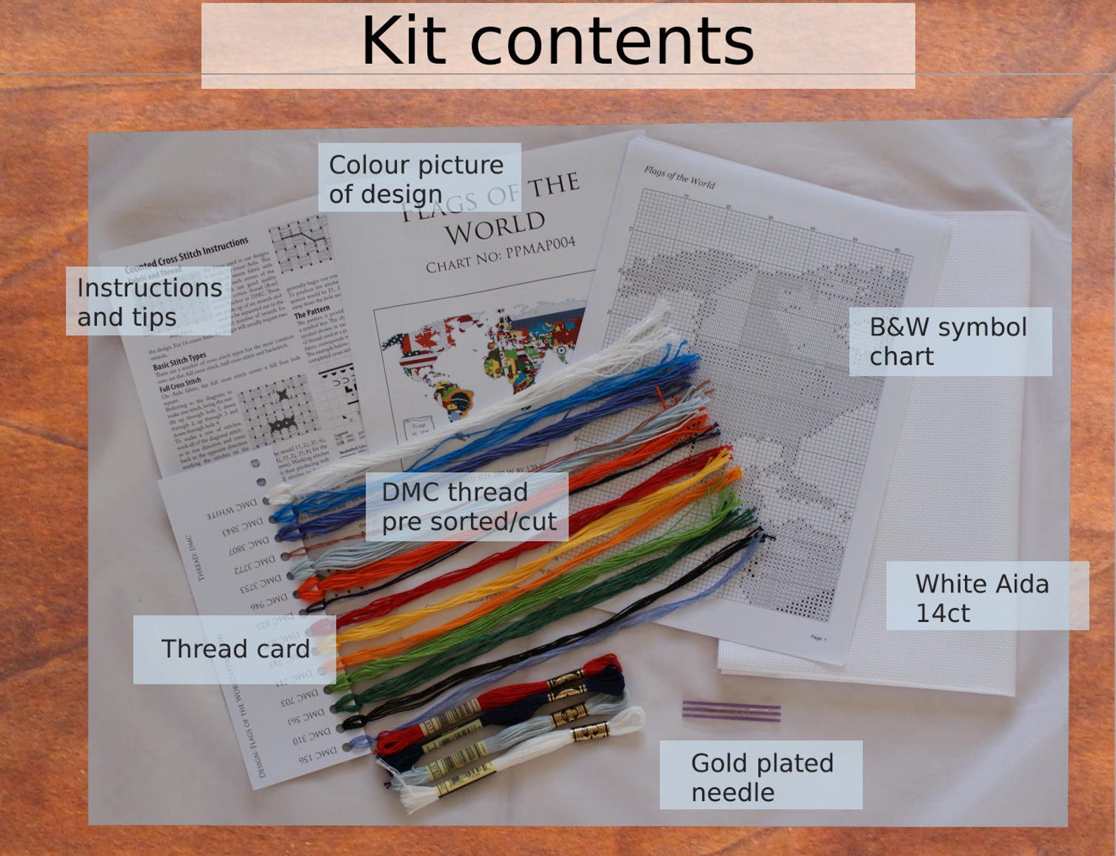 Flags of the World Map Cross Stitch Kit - Etsy UK
