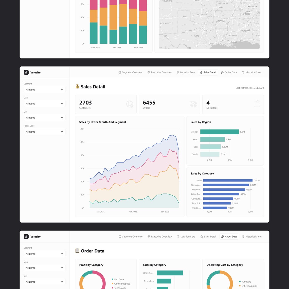 Business Powerbi Dashboard Report Template, Figma Velocity - Etsy Australia