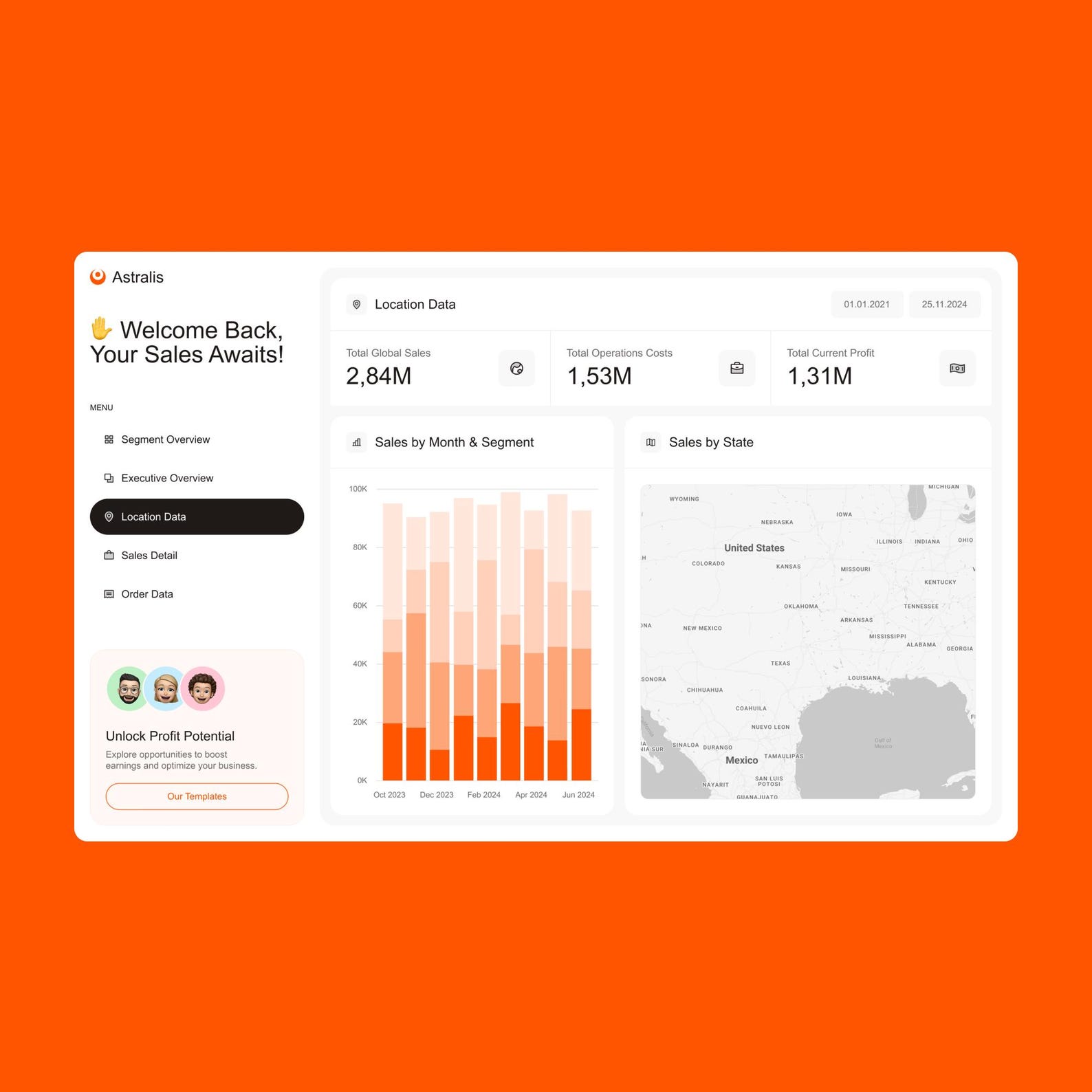 Business Powerbi Dashboard Report – Astralis - Etsy