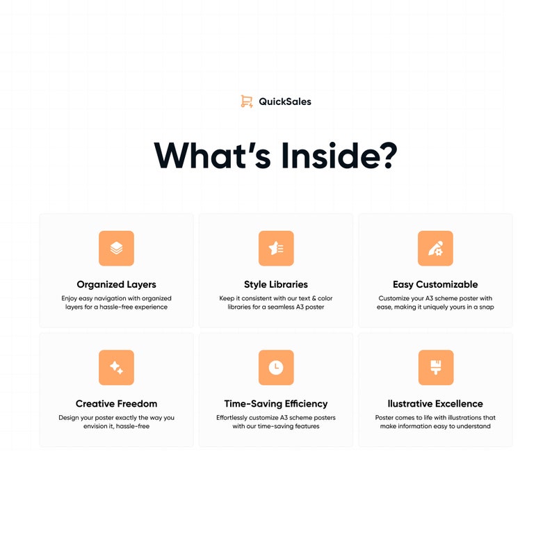 Business A3 Scheme Poster in Figma, Sketch & Adobe XD - Etsy
