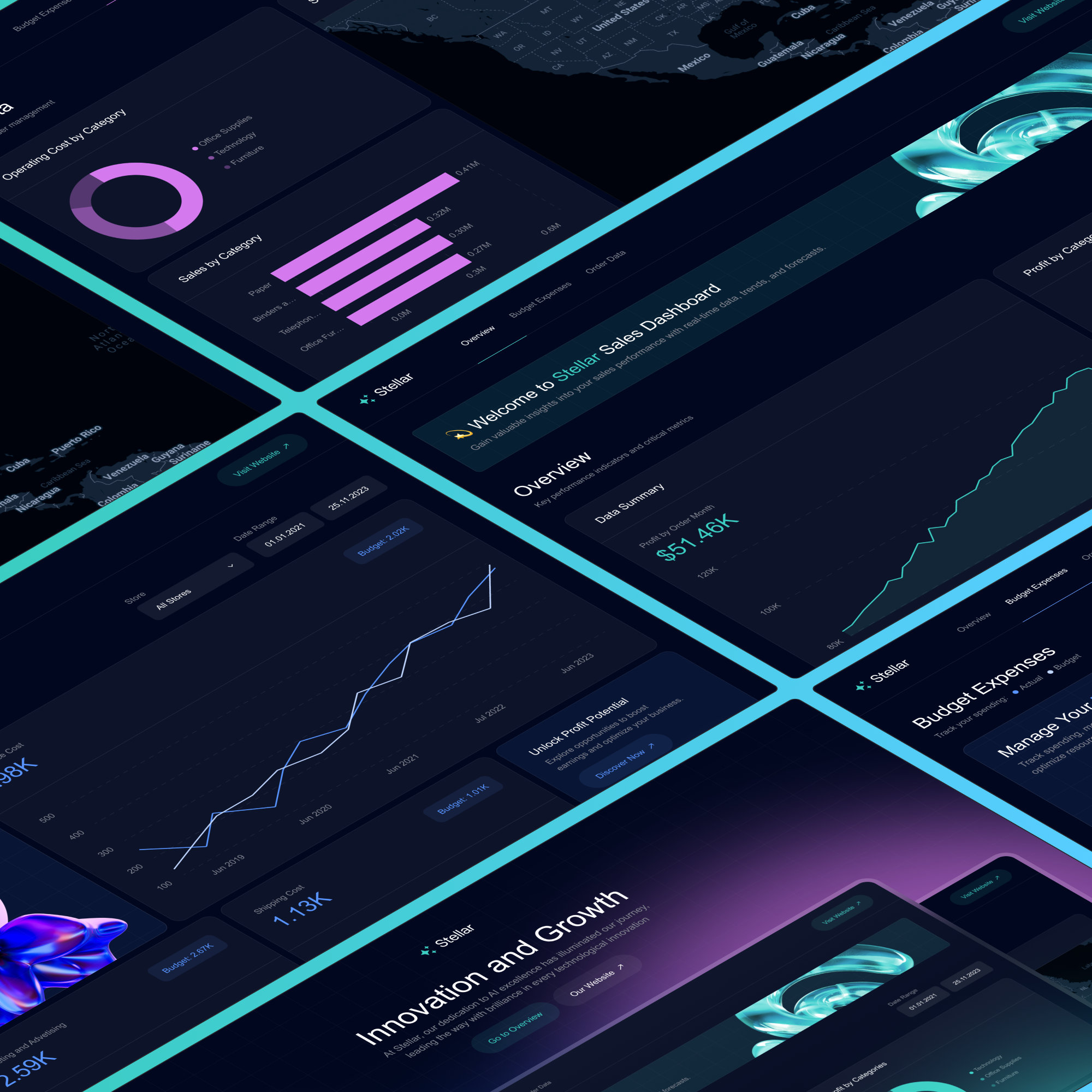 Business Powerbi Dashboard Report Template, Figma — Stellar - Etsy