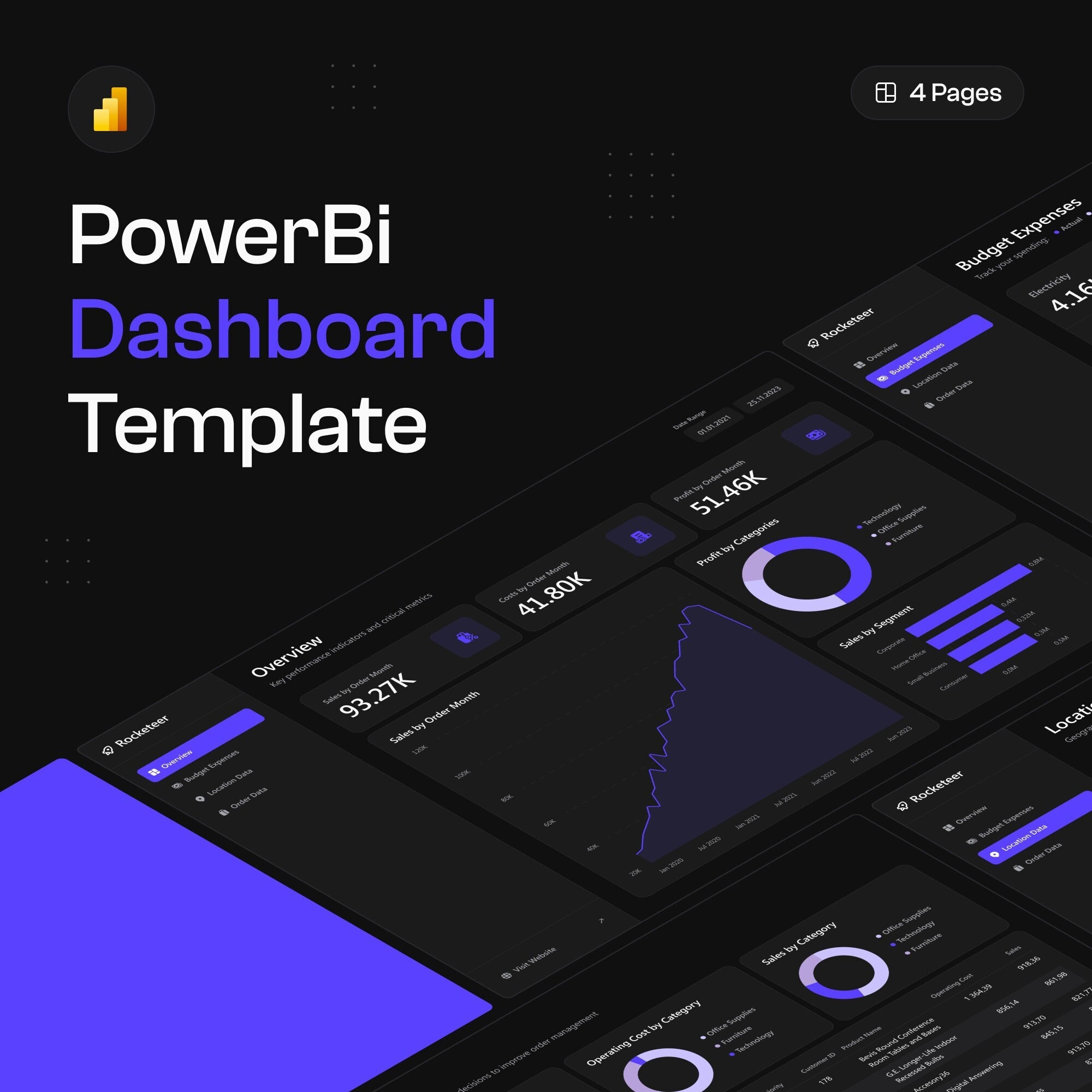 Business Powerbi Dashboard Report Template, Figma — Rocketeer - Etsy