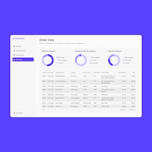 Sales Powerbi Dashboard Report – Rocketeer Light - Etsy