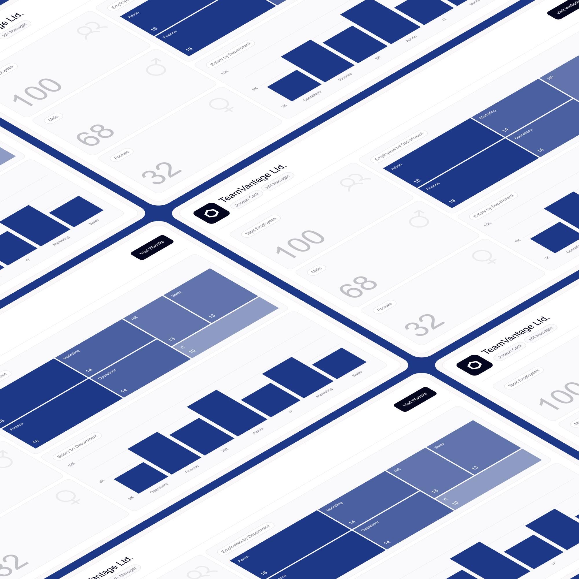 Hr Analytics Dashboard Teamvantage Etsy 3392