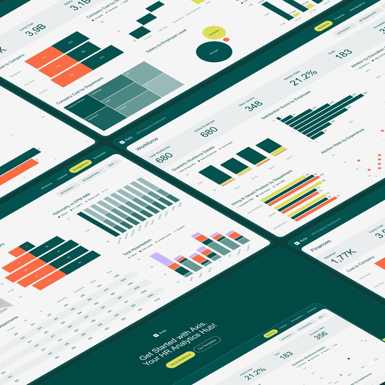 HR Analytics Powerbi Dashboard Report – Axis - Etsy