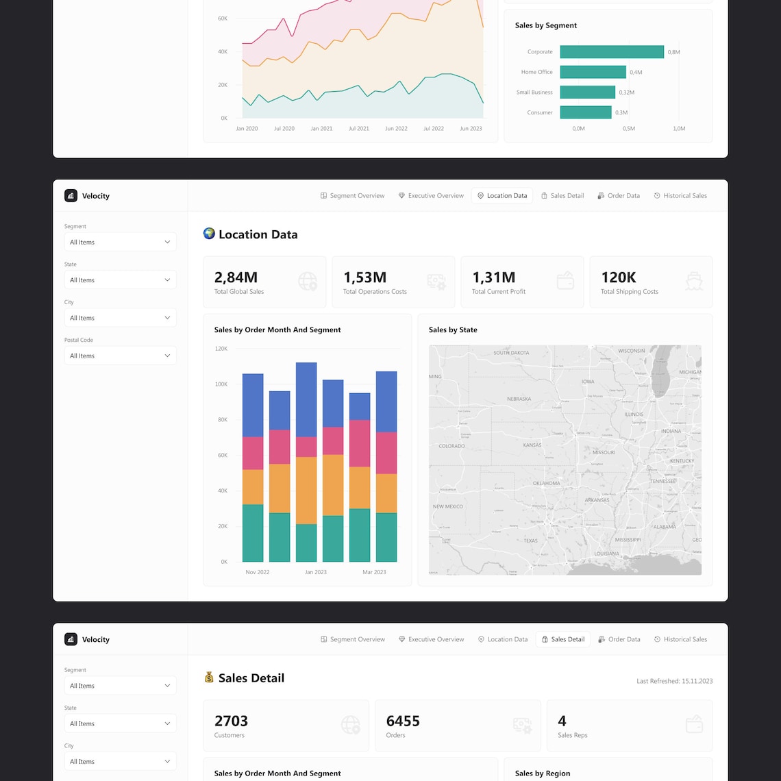 Business Powerbi Dashboard Report Template, Figma — Velocity - Etsy