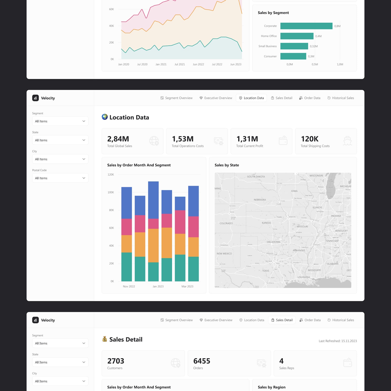 Business Powerbi Dashboard Report Template, Figma — Velocity - Etsy