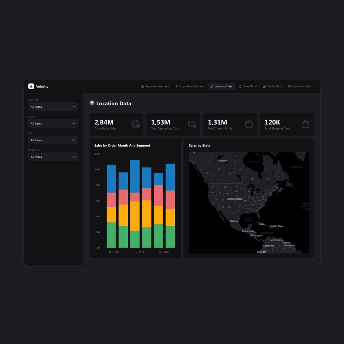 Business Power Bi Dashboard Report – Velocity Dark - Etsy
