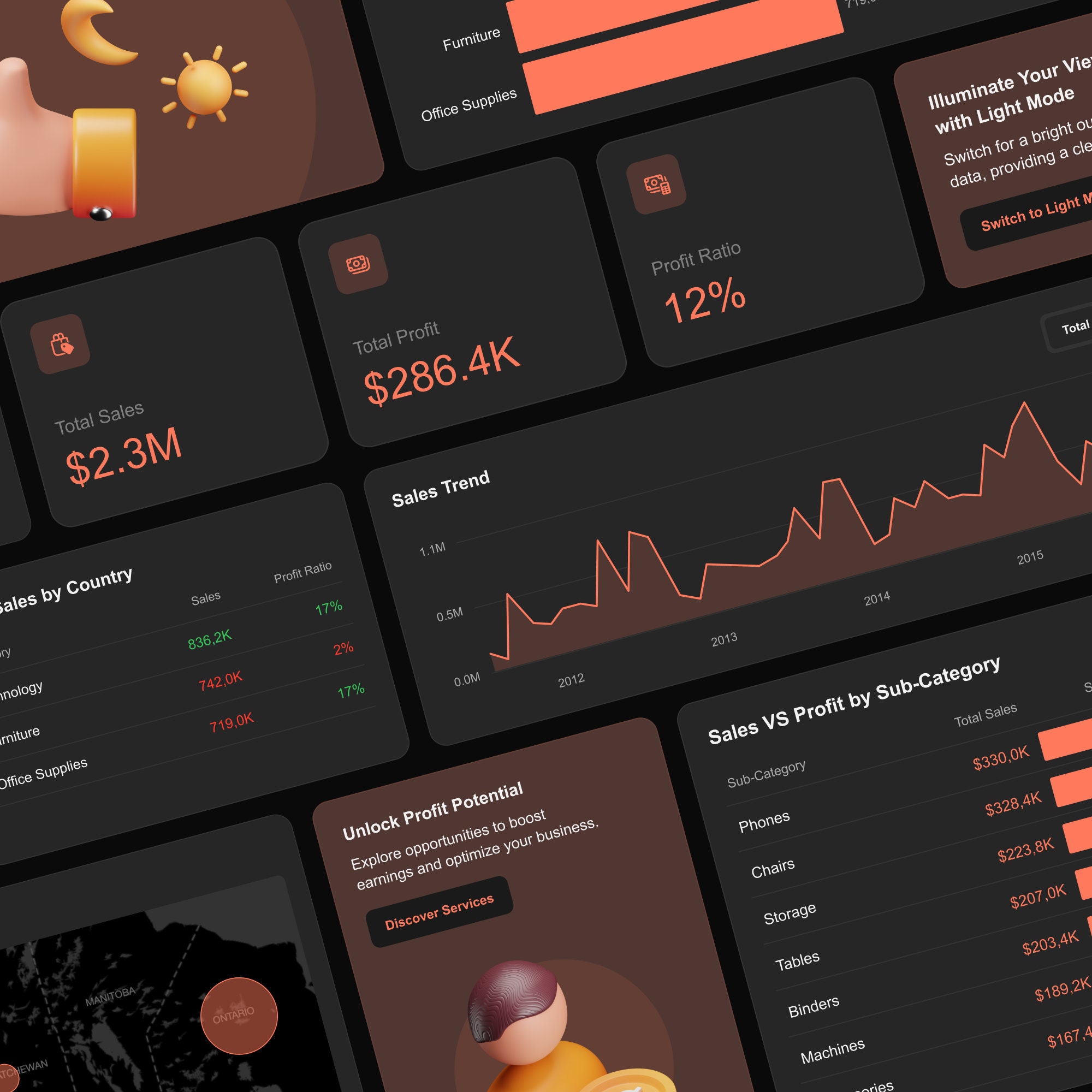 Business Powerbi Dashboard Report Template, Figma — Celestial - Etsy