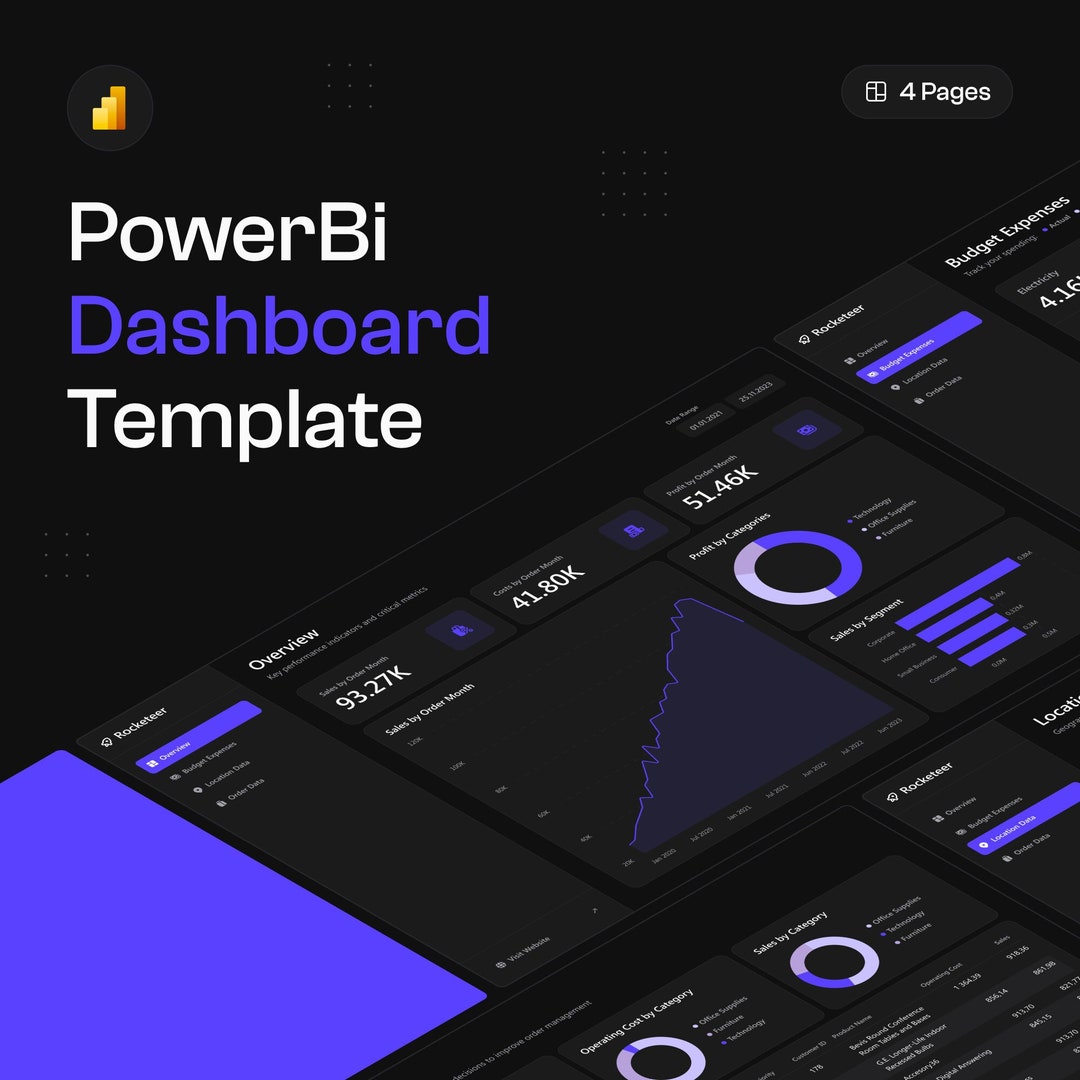 Plantilla de informe de panel PowerBi empresarial, Figma Rocketeer ...