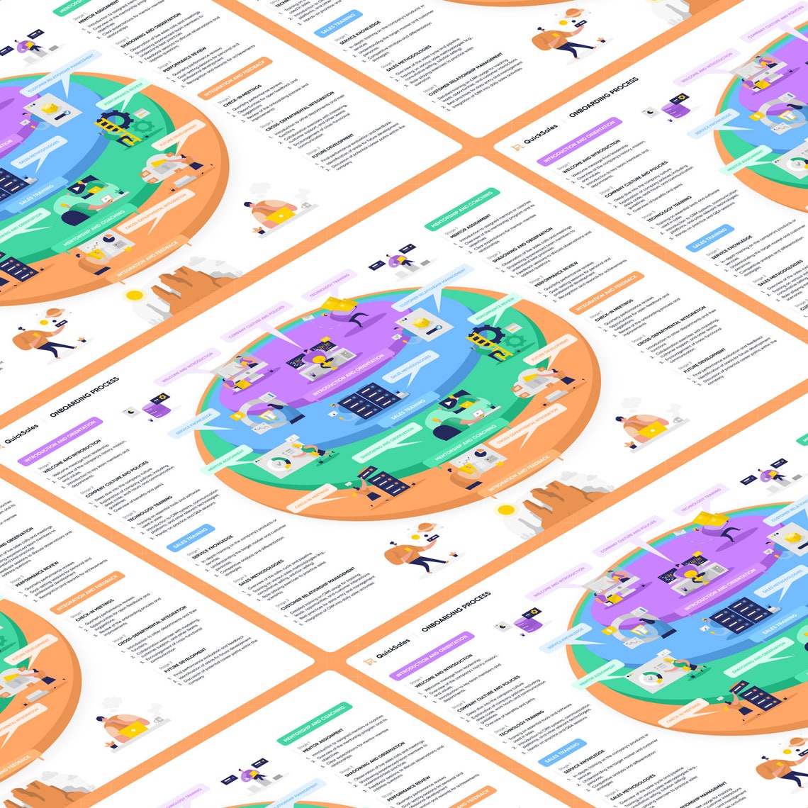 Business A3 Scheme Poster in Figma, Sketch & Adobe XD - Etsy