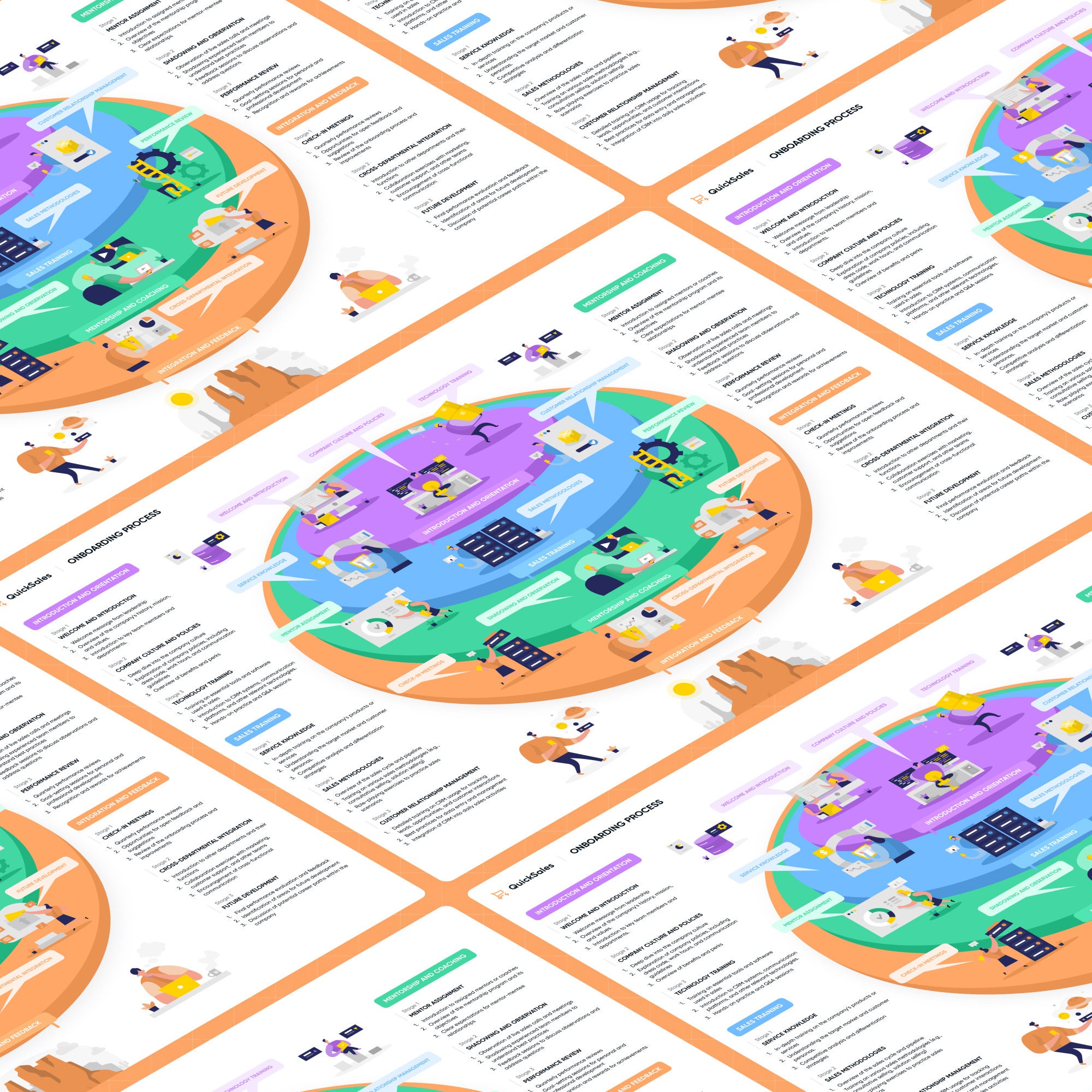 Business A3 Scheme Poster in Figma, Sketch & Adobe XD - Etsy