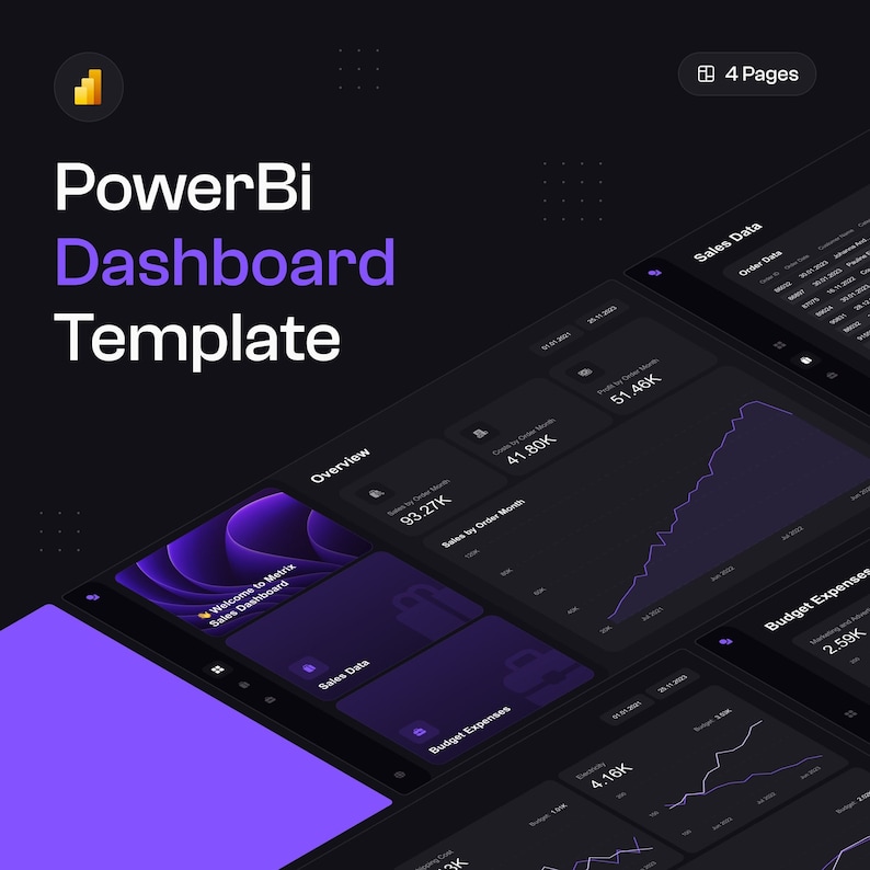 Business Powerbi Dashboard Report Template, Figma — Metrix - Etsy