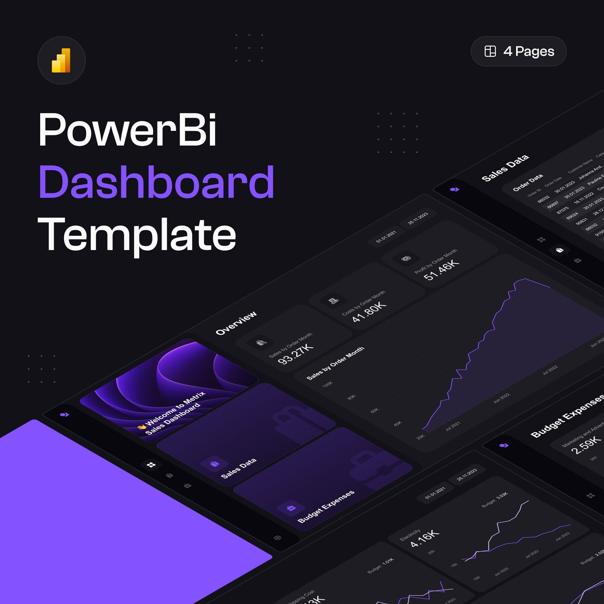 Business Powerbi Dashboard Report Template, Figma — Metrix - Etsy