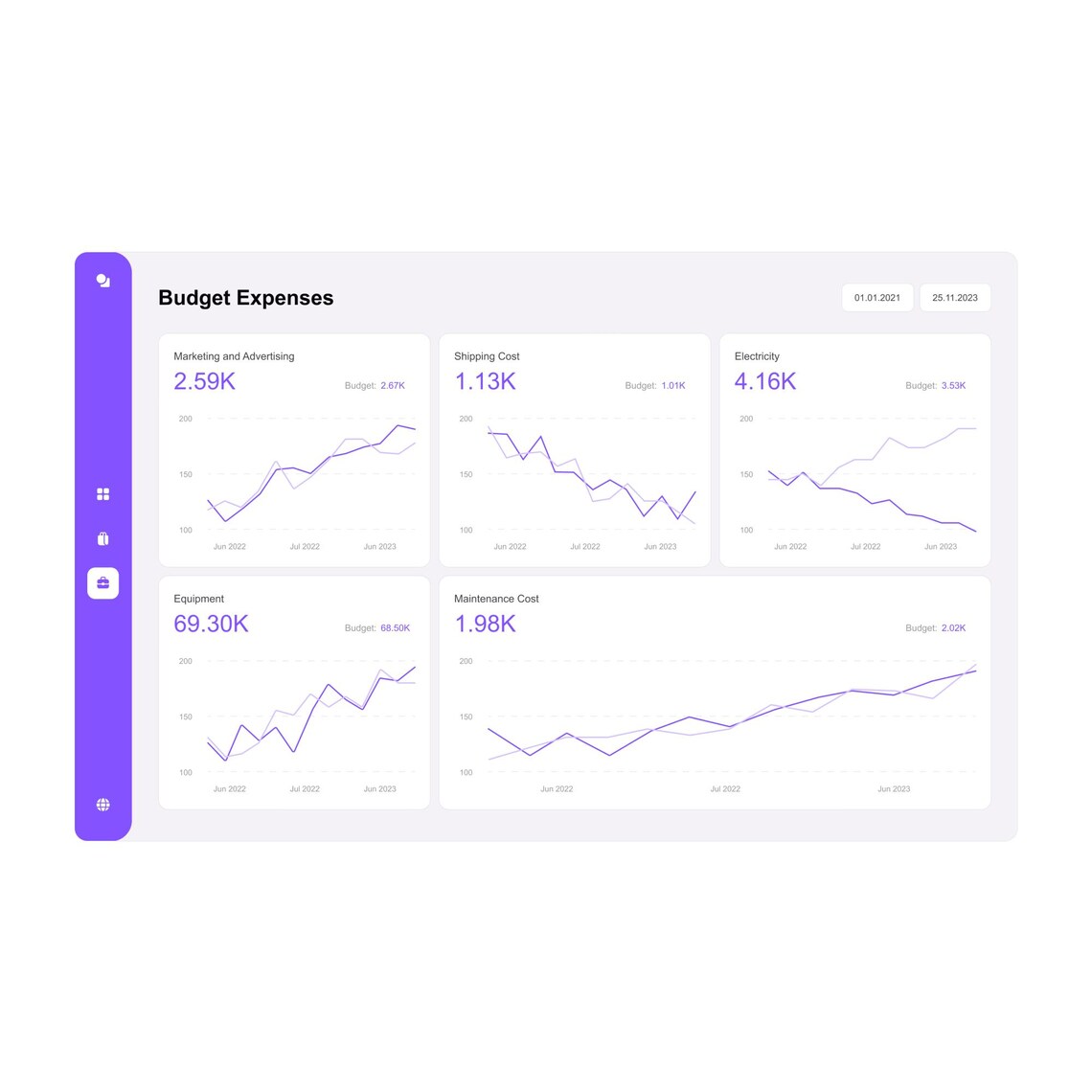 Business Powerbi Dashboard Report – Metrix Light - Etsy