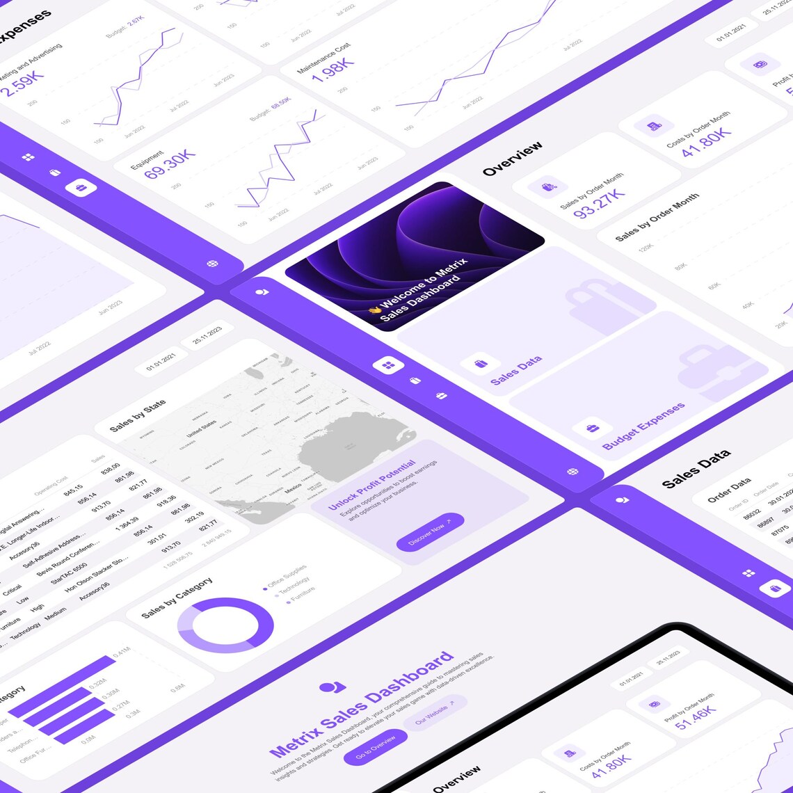 Business Powerbi Dashboard Report – Metrix Light - Etsy
