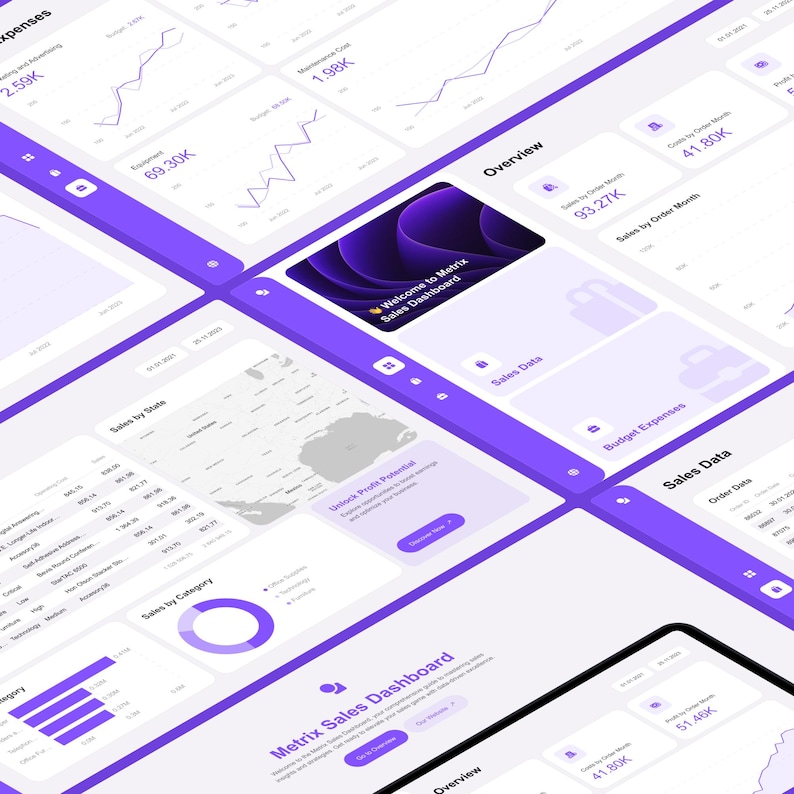 Business Powerbi Dashboard Report – Metrix Light - Etsy