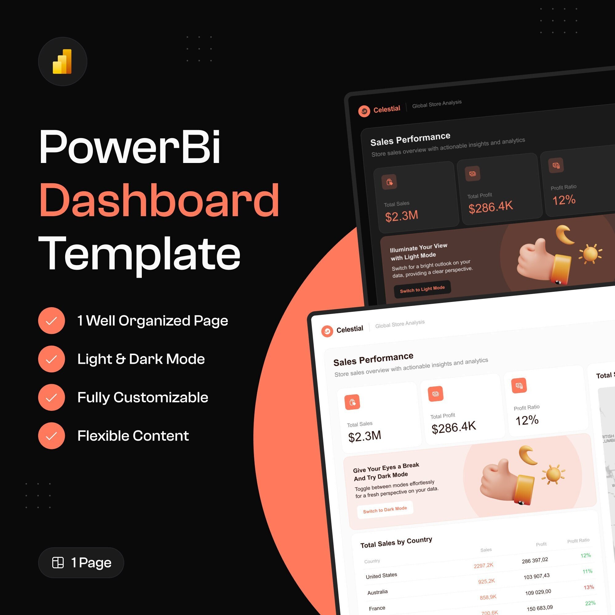 Business Powerbi Dashboard Report Template, Figma — Celestial - Etsy