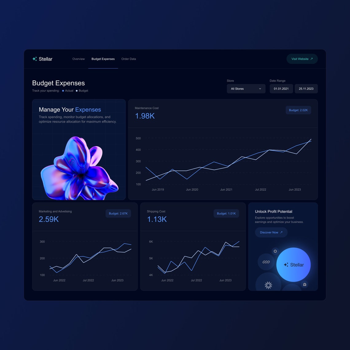 Business Powerbi Dashboard Report Template, Figma — Stellar - Etsy