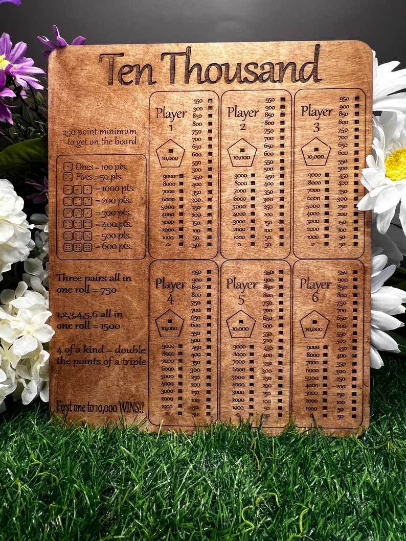 Ten Thousand Game Board- 6 Players - Includes Pegs Digital File - Etsy