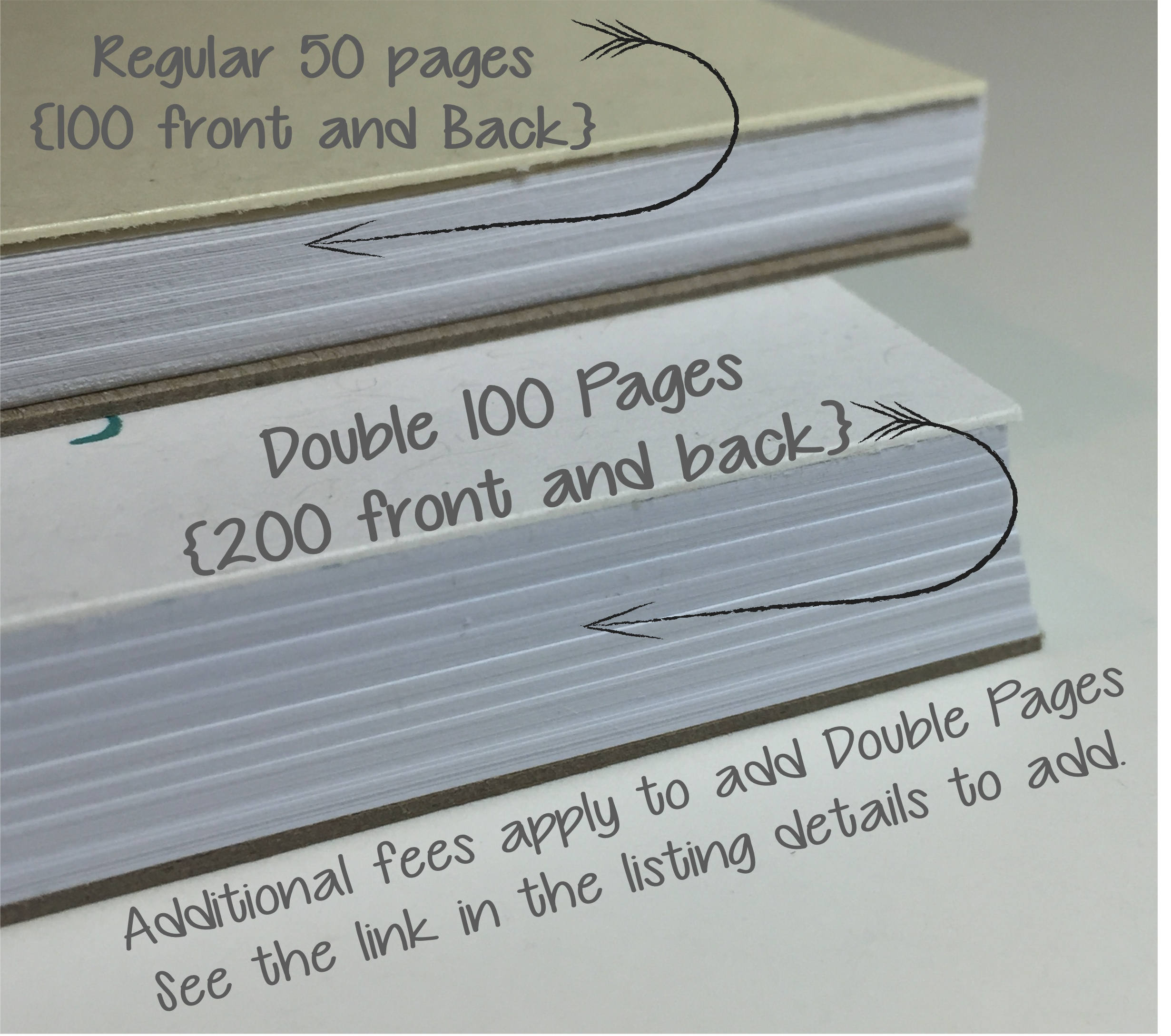 Little Notes for the Big Day Wedding Notebook Wedding - Etsy