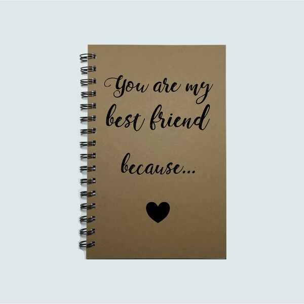 Sentimental Gifts for Best Friend - Etsy