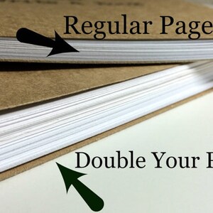 Journal, Zombie Apocalypse Survival Guide, Zombies, Writing Journal ...