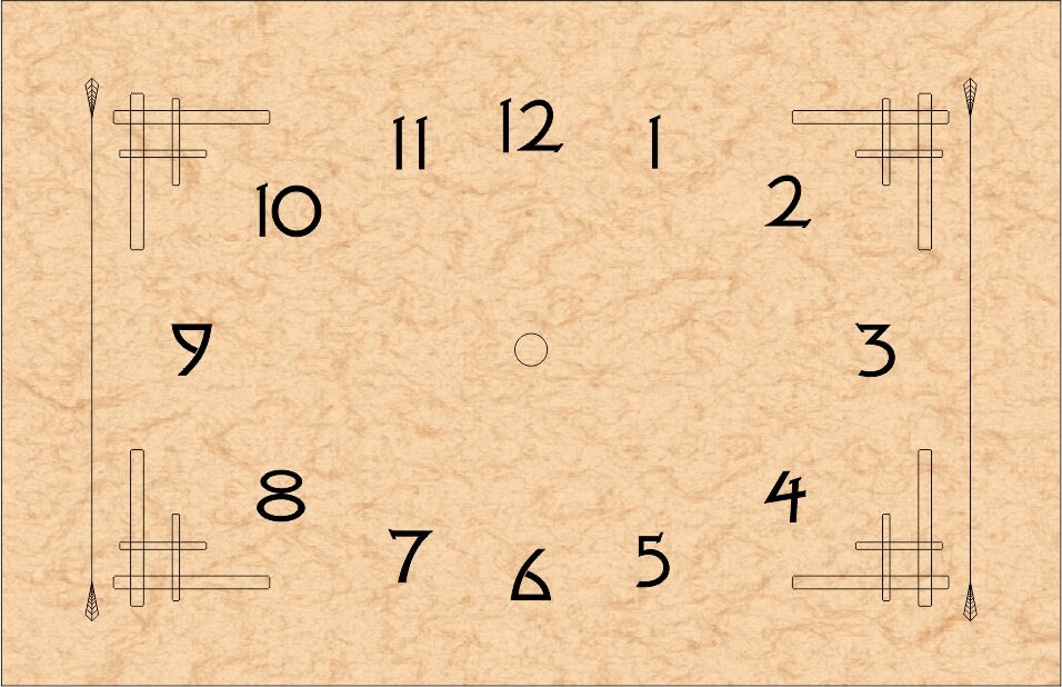 Arts and Crafts Mantel Clock PARTS With Parchment Dial---includes: Dial ...