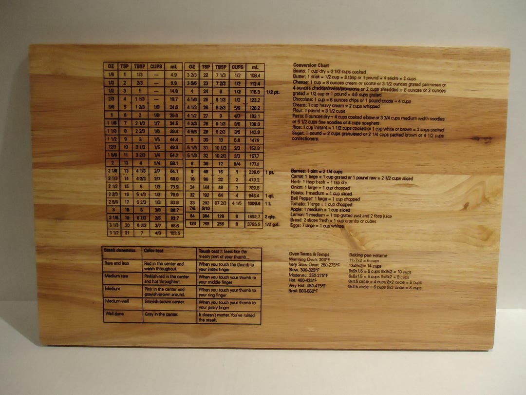 Conversion Chart - Hardwood Cutting Board - Etsy