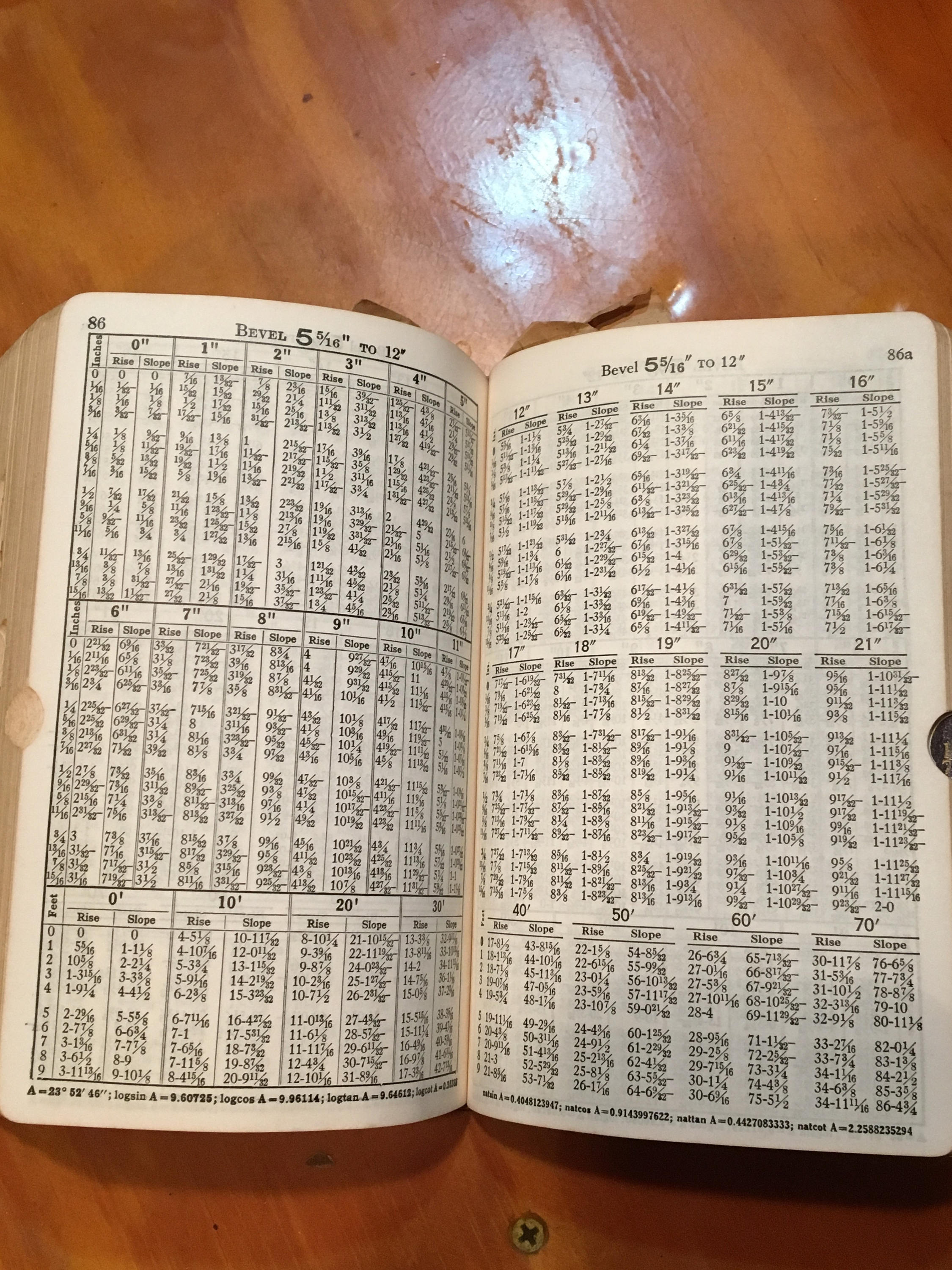 1968 Smoleys Four Combined Tables By C K Smoley And Sons Etsy Uk