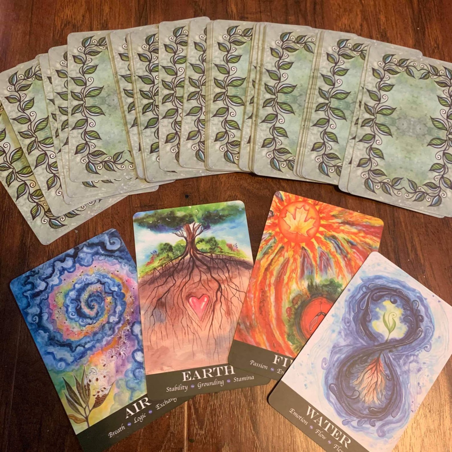Plant Spirit Oracle Deck | Etsy UK
