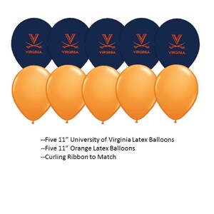 University of Virginia Balloons, University of Virginia Cavaliers ...