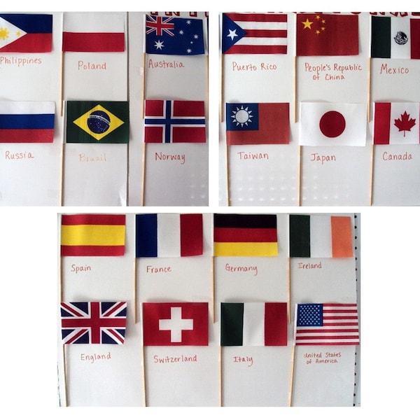 Mini Bunting Flags - Etsy