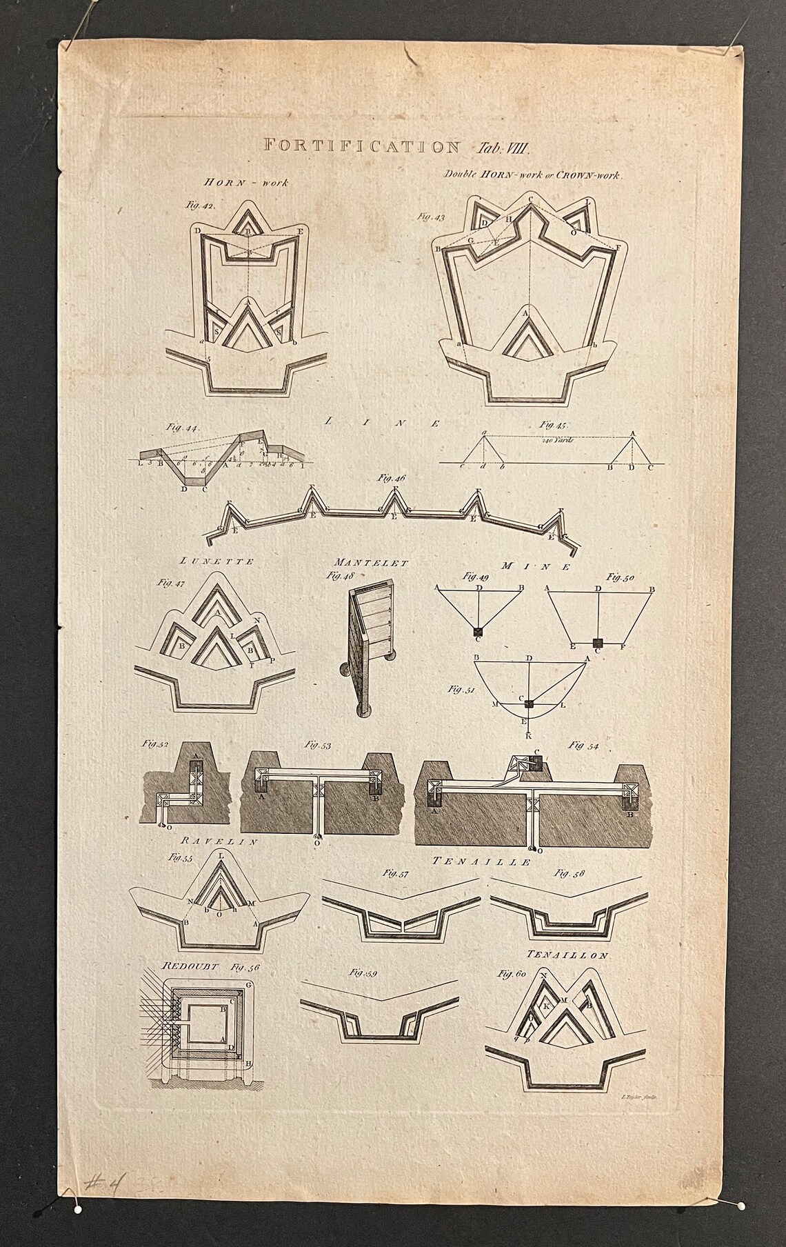 1788 Original Fortification Blueprint Rare Antique Military Art ...