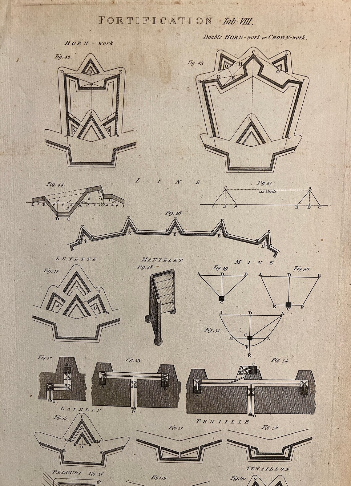 1788 Original Fortification Blueprint - Rare Antique Military Art ...