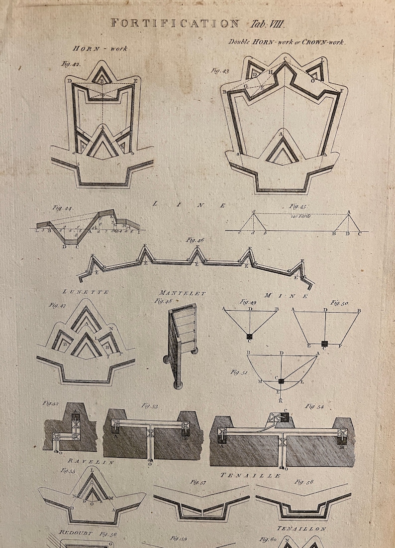 1788 Original Fortification Blueprint - Rare Antique Military Art ...