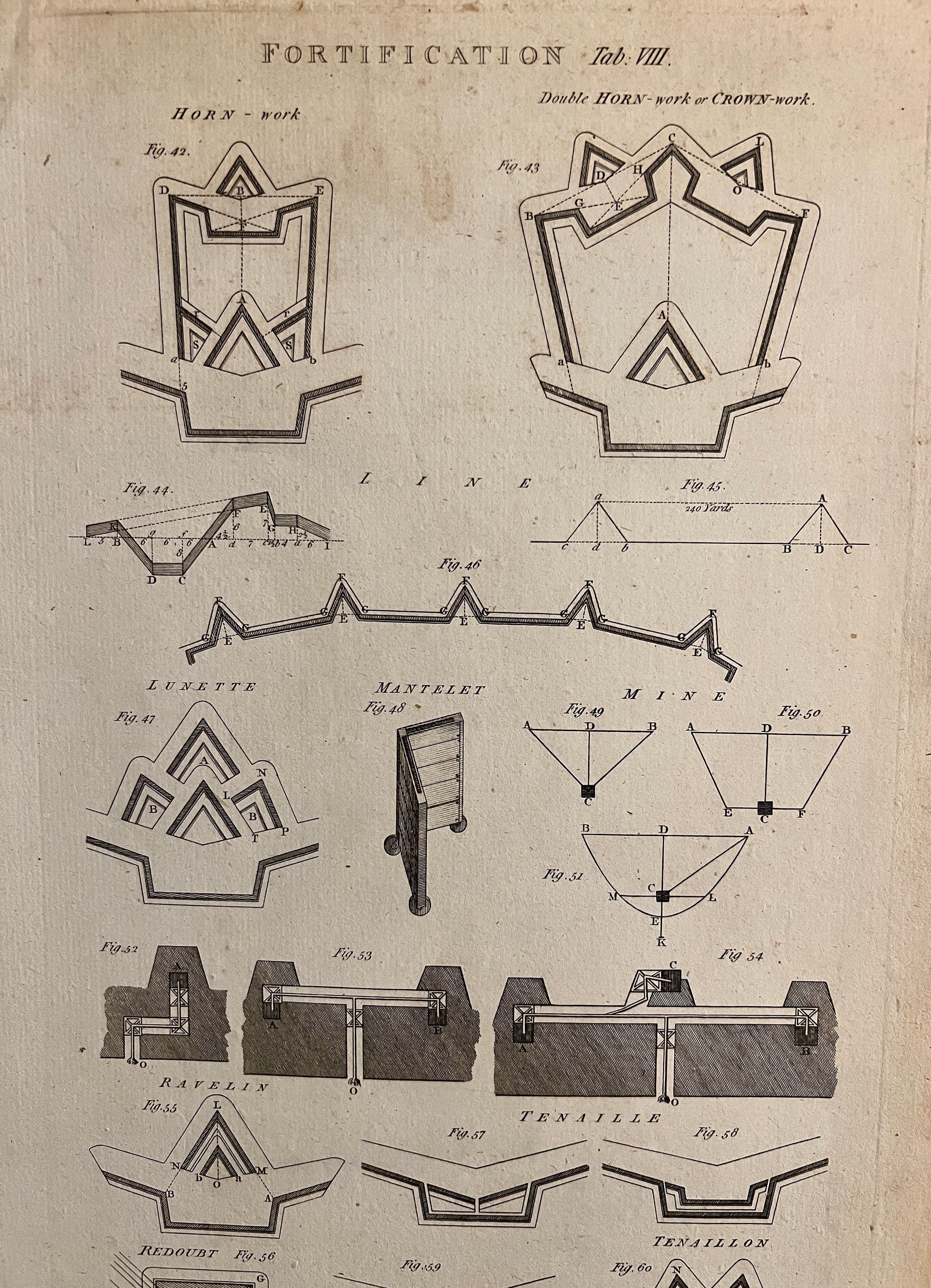 1788 Original Fortification Blueprint - Rare Antique Military Art ...