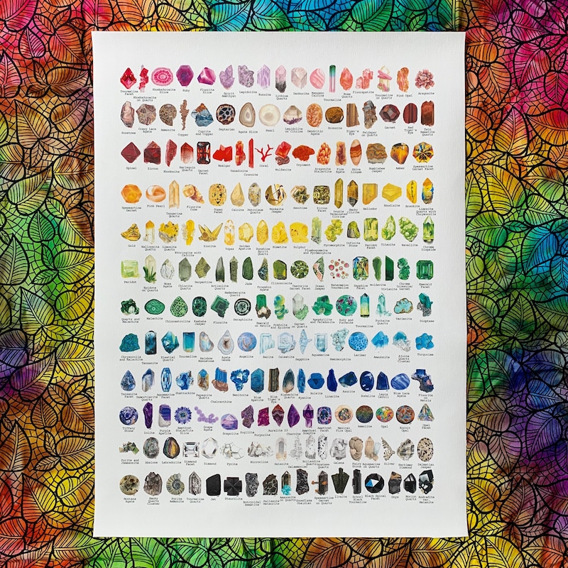 Mineral Drawing - Etsy