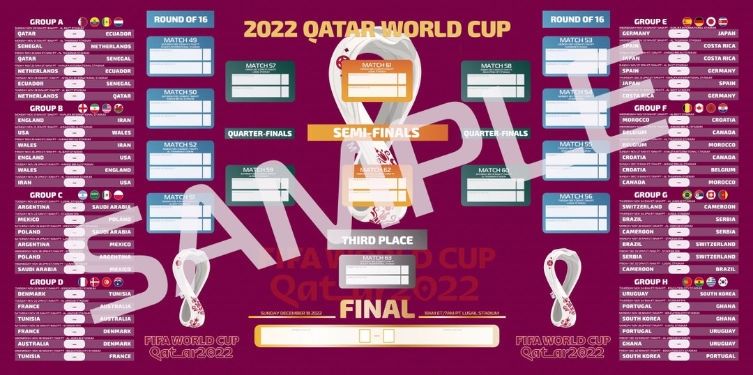 Qatar 2022 World Cup Schedule Bracket Wall-chart Soccer Vinyl Banner ...
