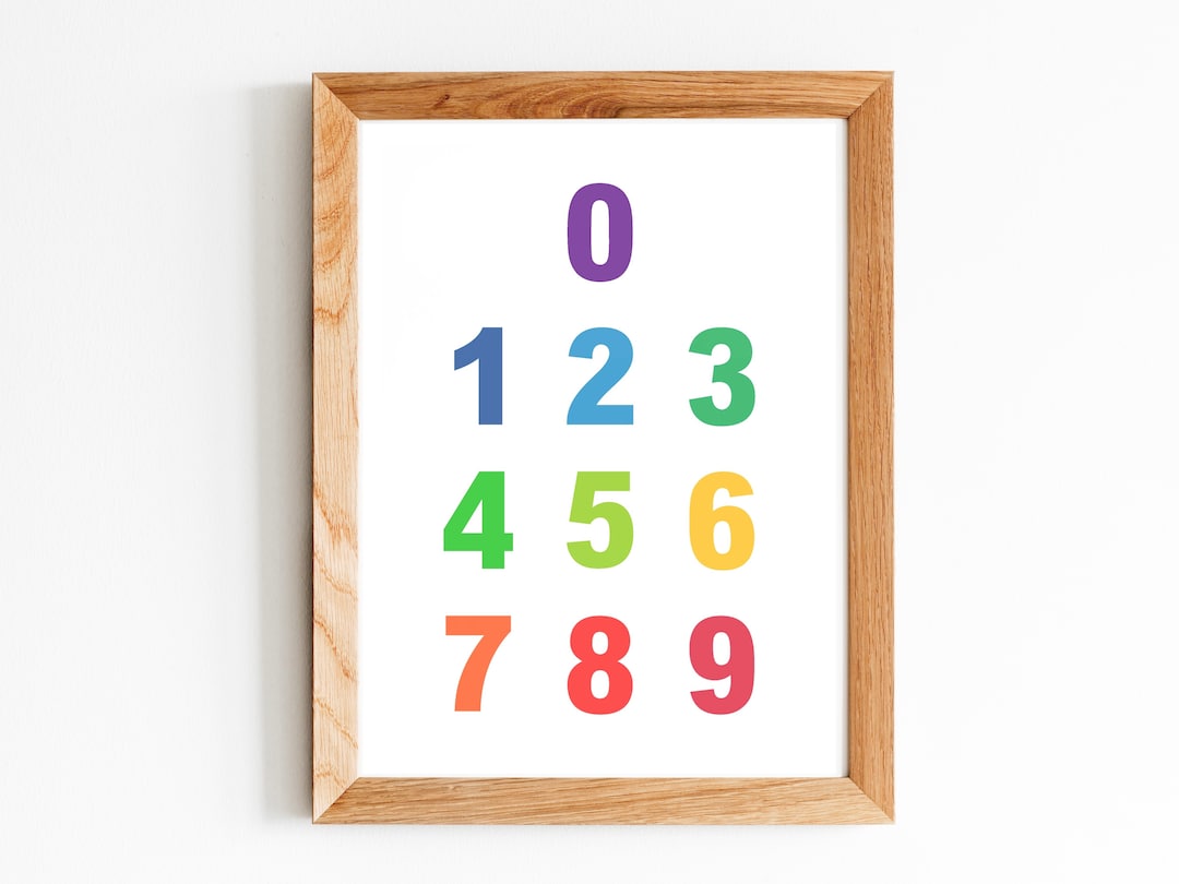Printable Poster Numbers From Zero to Nine, 0 to 9 Rainbow Print ...