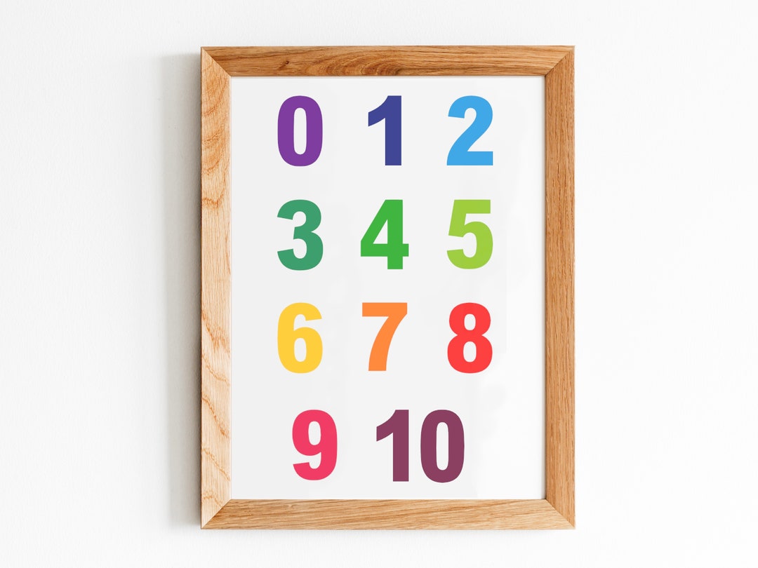 Printable Poster Numbers Zero to Ten, 0 to 10 Rainbow, Rainbow Numbers ...