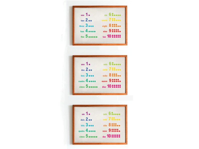 Números del arco iris con nombres y puntos agrupados en flores, póster ...