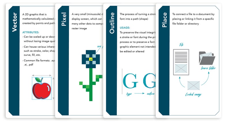 Graphic Design Flashcards - Etsy