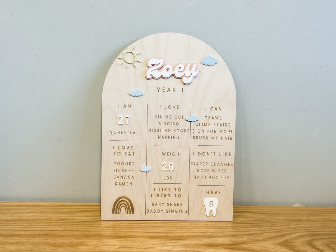 Sun and Clouds Milestone Birthday Board First Birthday Stats - Etsy