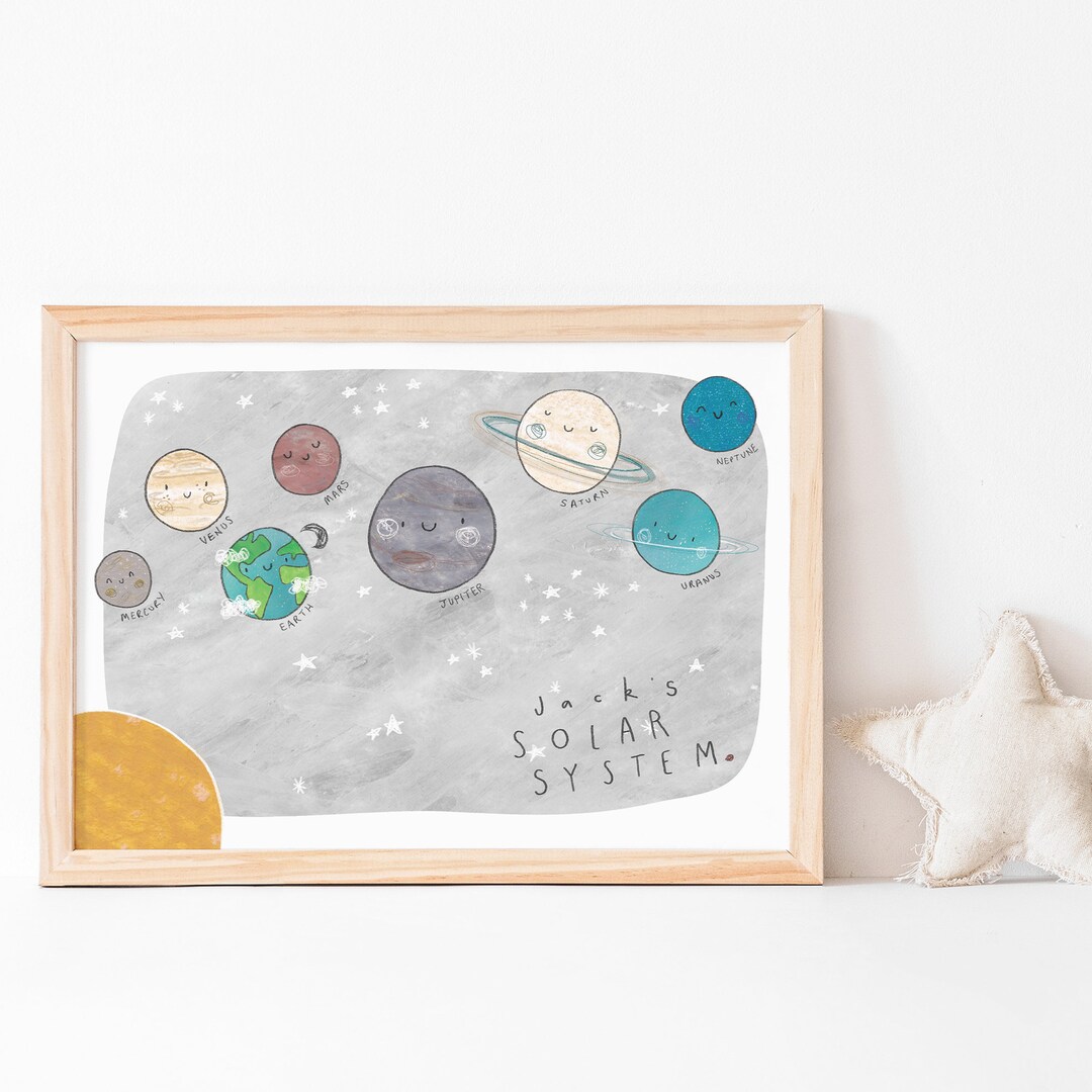 Solar System Print, Personalised Print, Custom Name Art, Space Themed ...
