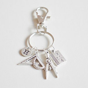 Mathematic Gift, Math Teacher Gift, Mathematics Student Gift, Maths ...